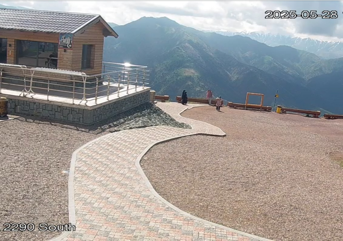 Uzbekistan Live Webcams – Live Webcams